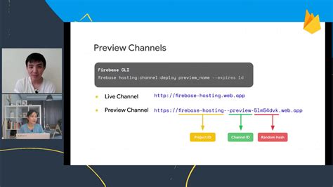 เรียนรู้การ Integrate Firebase Hosting กับ Github Actions ใน Firebase