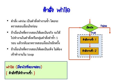 02 Controlflow Php 02 Controlflow Php