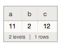 How To Make Datasets Display Correctly Mathematica Stack Exchange