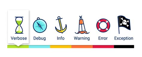 Android Log Levels Shipbook Blog