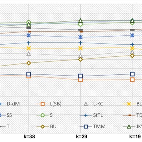 A Visualized Explanation Of Our Method Download Scientific Diagram
