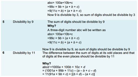 Maths Formulas For Class Chapterwise Th Std Maths Formulas List
