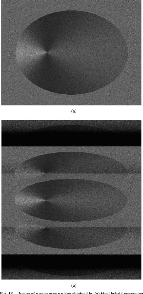Figure 13 From Efficient Simulation Of Hybrid Stripmapspotlight Sar