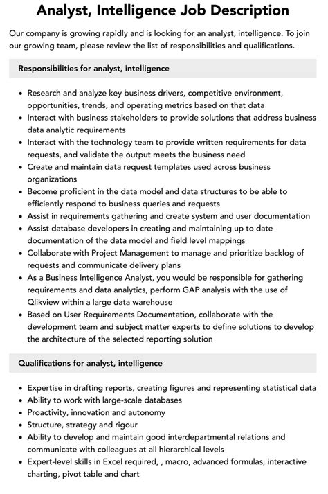 Analyst Intelligence Job Description Velvet Jobs