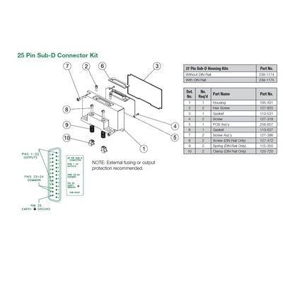 P599ae428441001 The Pneumatic Store