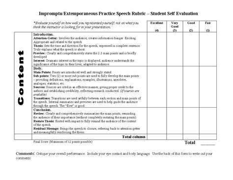 Impromptu Speech Scoring Rubric Self Evaluation Impromptu Extemporaneous Practice Speech