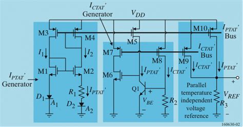 Cmos Analog Circuit Design Basiccircuits Aicdesignorg