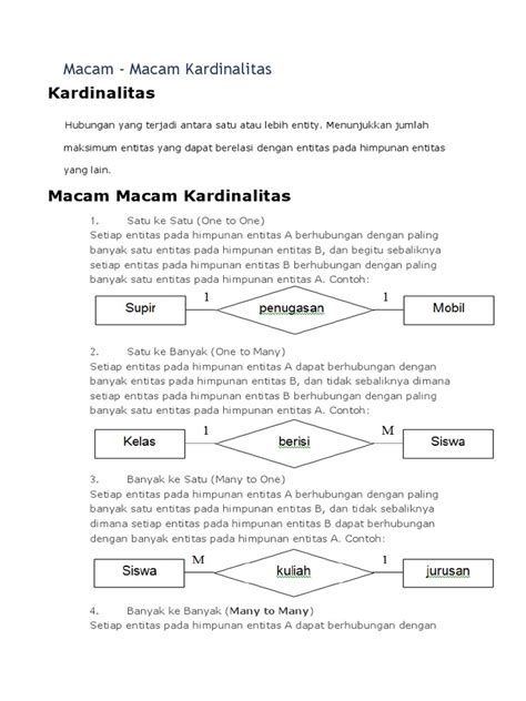 Kardinalitas Antar Entitas Basis Data Pdf