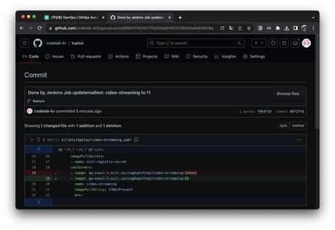 Gitops Jenkins Pipeline Ver Docker