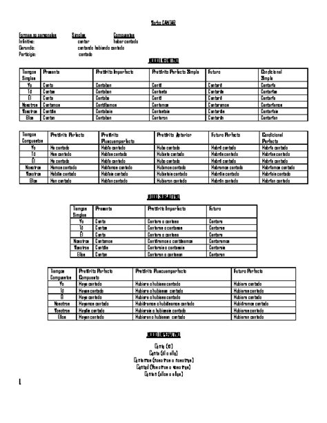 Verbo Cantar Pdfcoffeecom