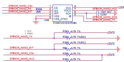 milkv duo v1 2硬件设计问题 duo milk v community