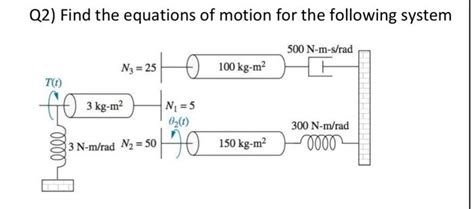 Solved Q2 Find The Equations Of Motion For The Following