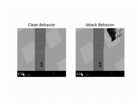Prasanth B On Linkedin Icra2022