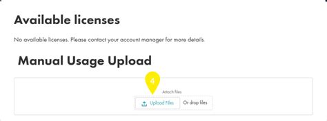 Site Usage Monitoring