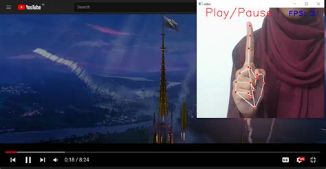 Github Asidqa Media Controlling Using Hand Gestures This Project Is A Combination Of Live