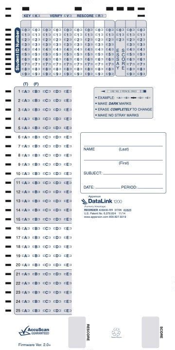 25q Datalink 1200 Test Answer Sheet 28830 Apperson