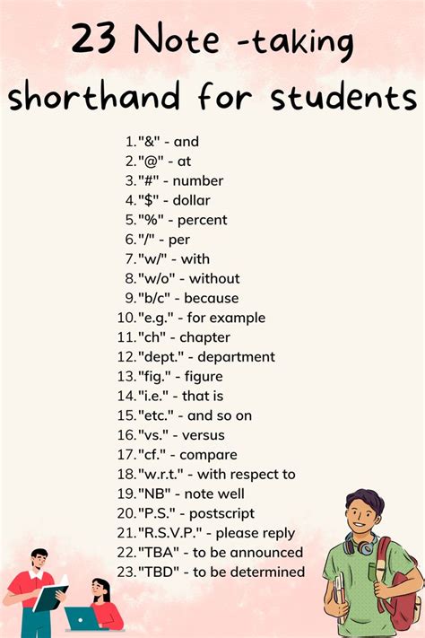 List Of Note Taking Short Hand For Students Taking Notes Note Taking
