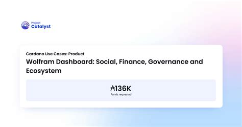 Wolfram Dashboard Social Finance Governance And Ecosystem