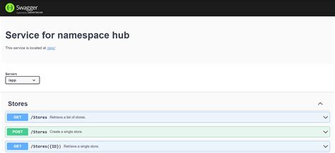 Solved Openapi Unable To Render This Definition Sap Community
