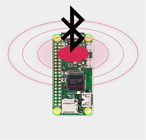 Wholesale Raspberry Pi Zero W Manufacturer And Supplier Xinda Chang