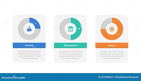 Lms Learning Management System Infographics Template Diagram With