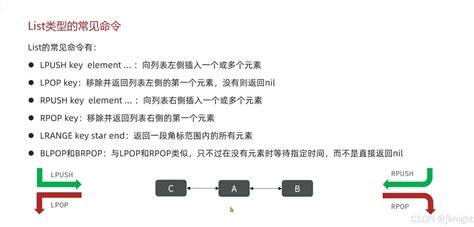 redis redis hmset csdn博客