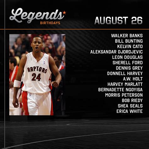 Dexter Shouse National Basketball Retired Players Association