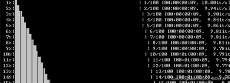 Python进度条tqdm的使用方法 开发技术 亿速云 Python进度条tqdm的使用方法 开发技术 亿速云