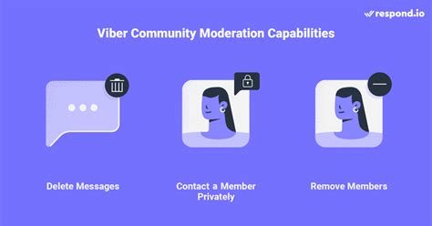 Viber Community How To Use Viber Communities For Business