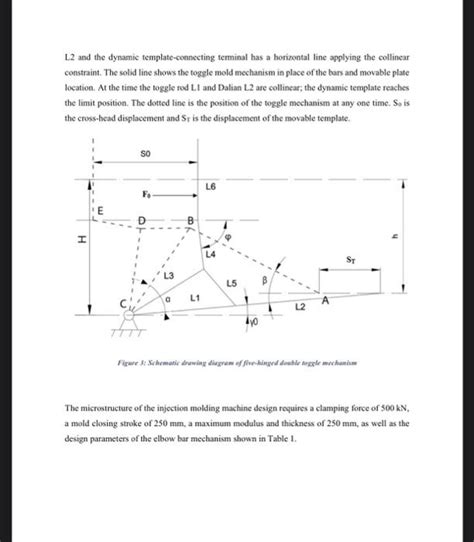 Solved Term Project Microstructure Injection Molding