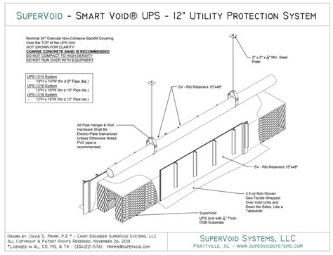 Supervoid Systems Void Forms Carton Form Pipe Void Waterproof Concrete