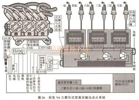 汽车汽油发动机点火系统简介 精通维修下载