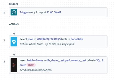 April Product Updates Workato Product Hub