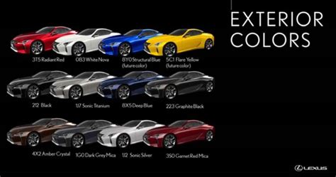 Lexus Lc 500 And Lc 500h Full Technical Specifications Announced