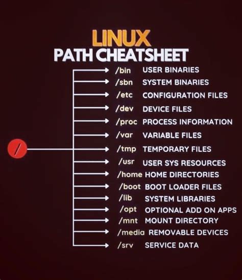 ann a on linkedin devops cloud learning ansible selenium protheus kubernetes k8s… 16