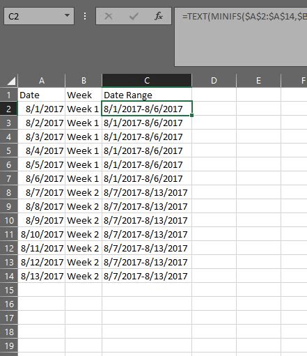 Excel Determining Minmax Date To Create Date Range Stack Overflow