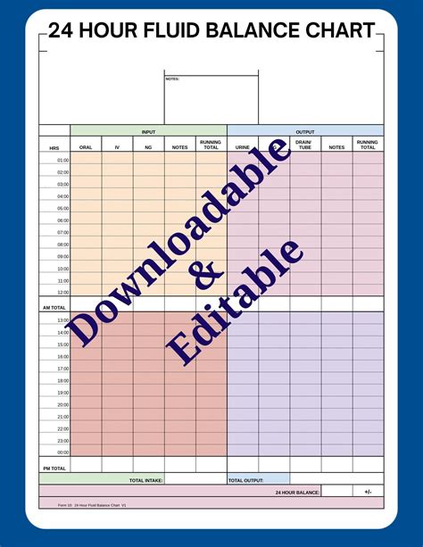 Downloadable 24 Hour Fluid Balance Inputoutput Chart For Community