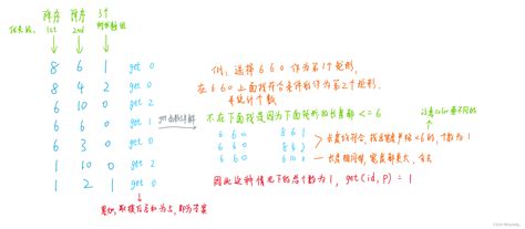 2024年第十五届蓝桥杯省赛真题解析 java b组（国二经验分享） 蓝桥杯javab组真题解析 csdn博客