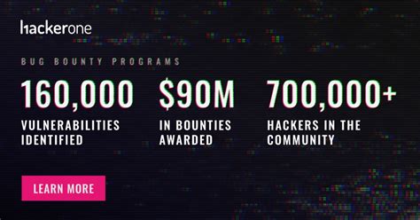 HackerOne on LinkedIn: The Beginners’ Guide to Bug Bounty Programs
