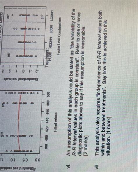 Question 4 20 Marks A The Researcher Referred To