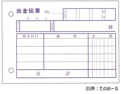 入金振替伝票書き方 給与 振替伝票 記入例 Kypqjd