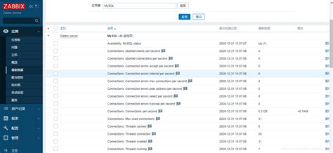 Zabbix 50 使用默认模板配置mysql监控create User Zabbix Identified By Csdn博客