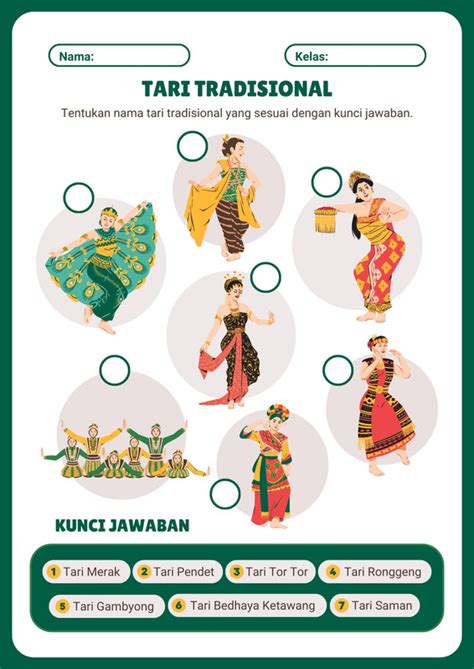 Halaman 2 Gratis Desain Contoh Tari Canva