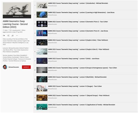 Michael Bronstein Posted On Linkedin