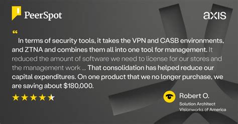 Axis On Linkedin Schedule A Demo Axis Security