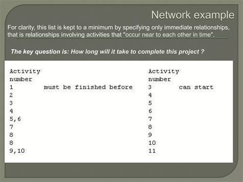 Cpm Critical Path Method Ppt