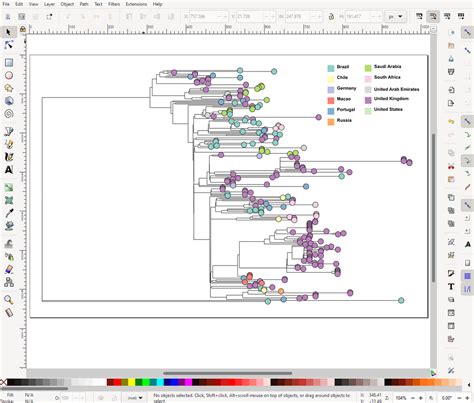 drawing phylogenetic trees with microreact nabil