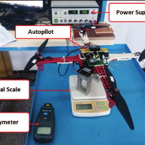 Experimental Set Up Used For Identifying The Drag Factor Of A Single Rotor Download