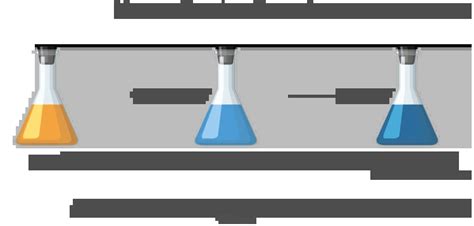 Chemical Formula For Salt