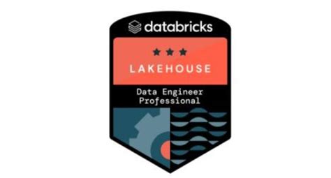 Lokesh Tendulkar Posted On Linkedin